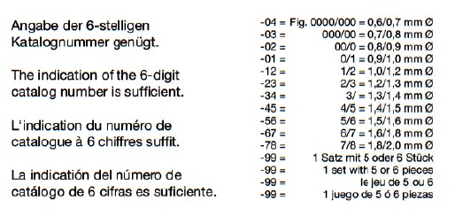 probe_sizes.jpg – MedCon